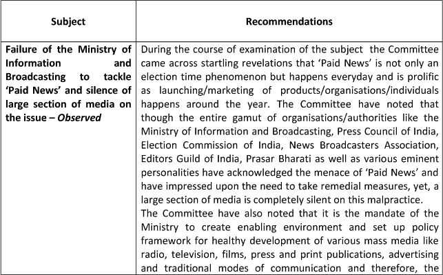 Recommendations/observations of Parliamentary Committee report on Paid ...