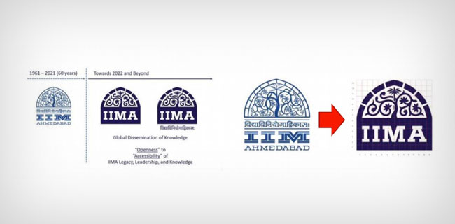 Iima Logo IIIMA Quizzing Festival 2025 Feb 14 To 16, 2025 More