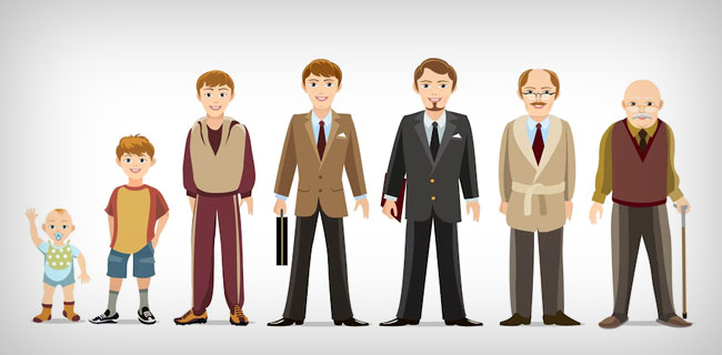 Generational Marketing & the Post-Post-Modern World - MxMIndia