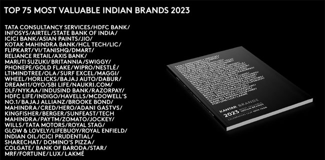 TCS stays India's most valuable brand - MxMIndia TCS stays India's most valuable brand - MxMIndia
