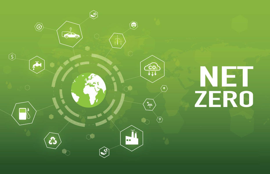 Net-Zero and The Diffusion of Technology - MxMIndia